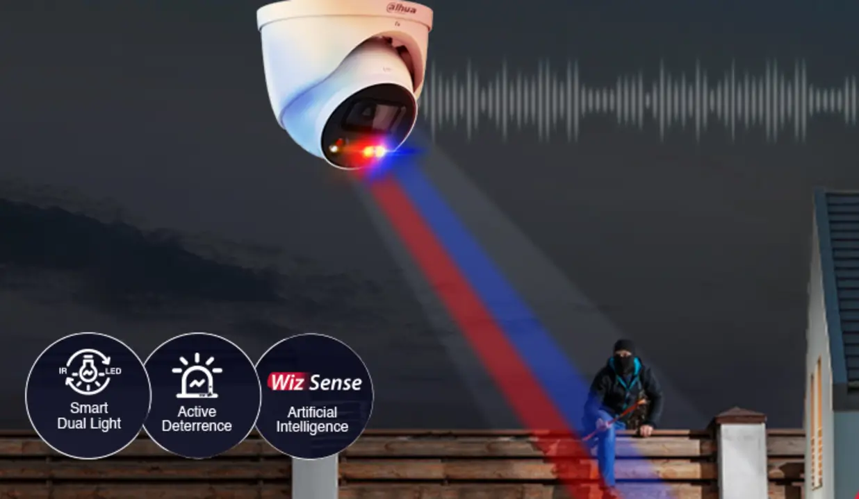 Game Changing Dahua TiOC 2 Active Deterrence Cameras