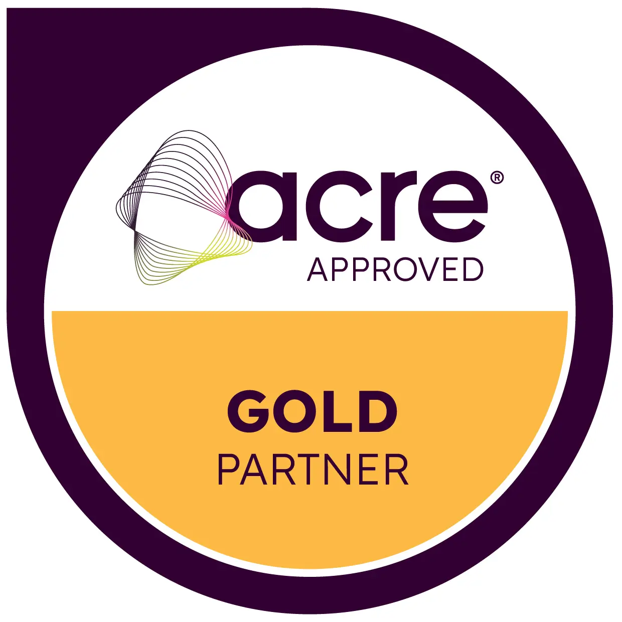 Discover Acre Security, Vanderbilt, And ACT Solutions